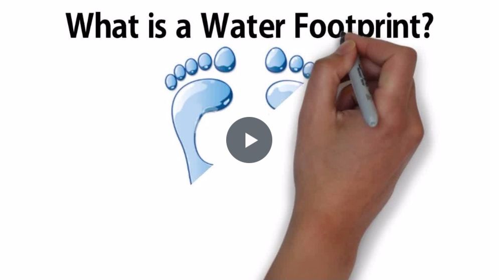 What Is A Water Footprint? - SWE